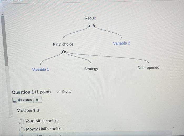 Solved The Monty Hall problem is a brain teaser loosely | Chegg.com