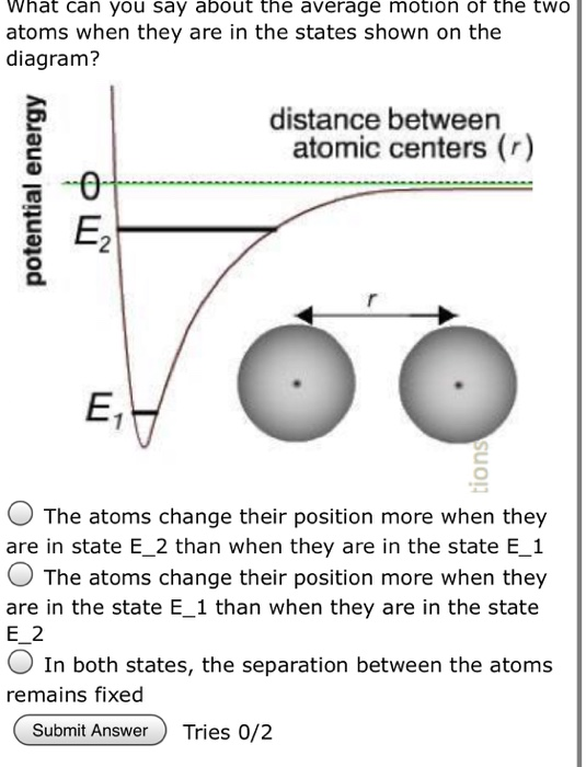 Solved what can you say about the average motion of the two | Chegg.com