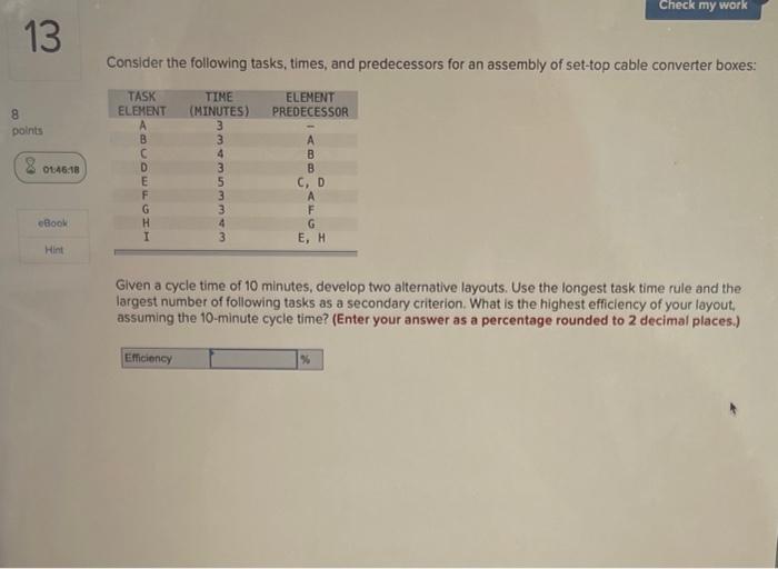 Solved Consider the following tasks, times, and predecessors | Chegg.com