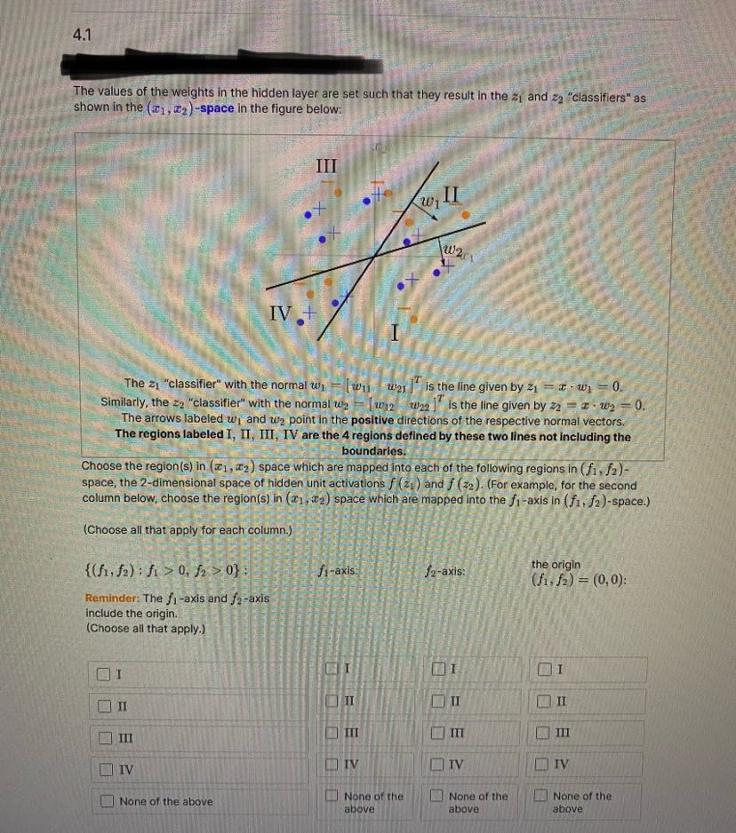 Solved 4.2If we keep the hidden layer parameters above fixed | Chegg.com
