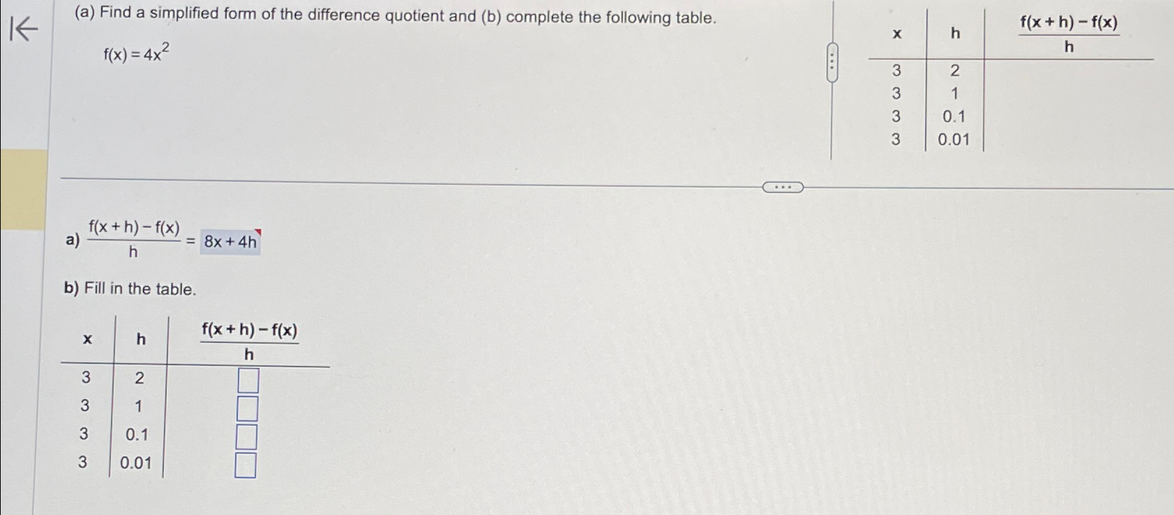 Solved (a) ﻿Find a simplified form of the difference | Chegg.com