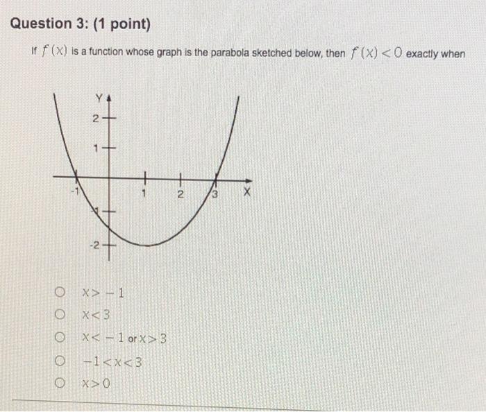 Solved Question 3: (1 point) If f (x) is a function whose | Chegg.com