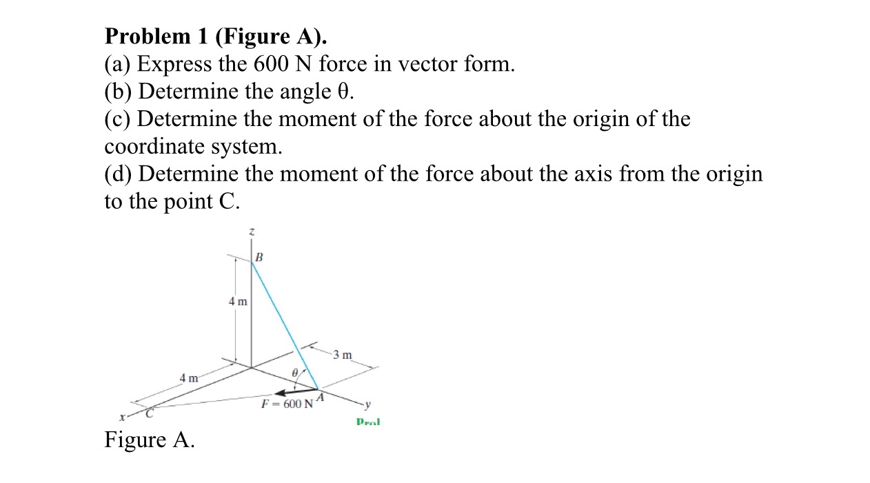 Solved Problem 1 (Figure A).(a) ﻿Express the 600N ﻿force in | Chegg.com