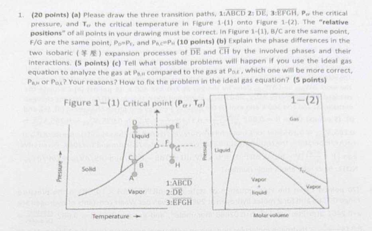 Solved (20 ﻿points) (a) ﻿Please draw the three transition | Chegg.com