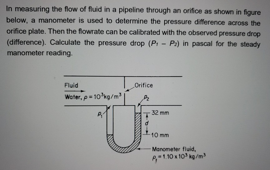 Solved In measuring the flow of fluid in a pipeline through | Chegg.com