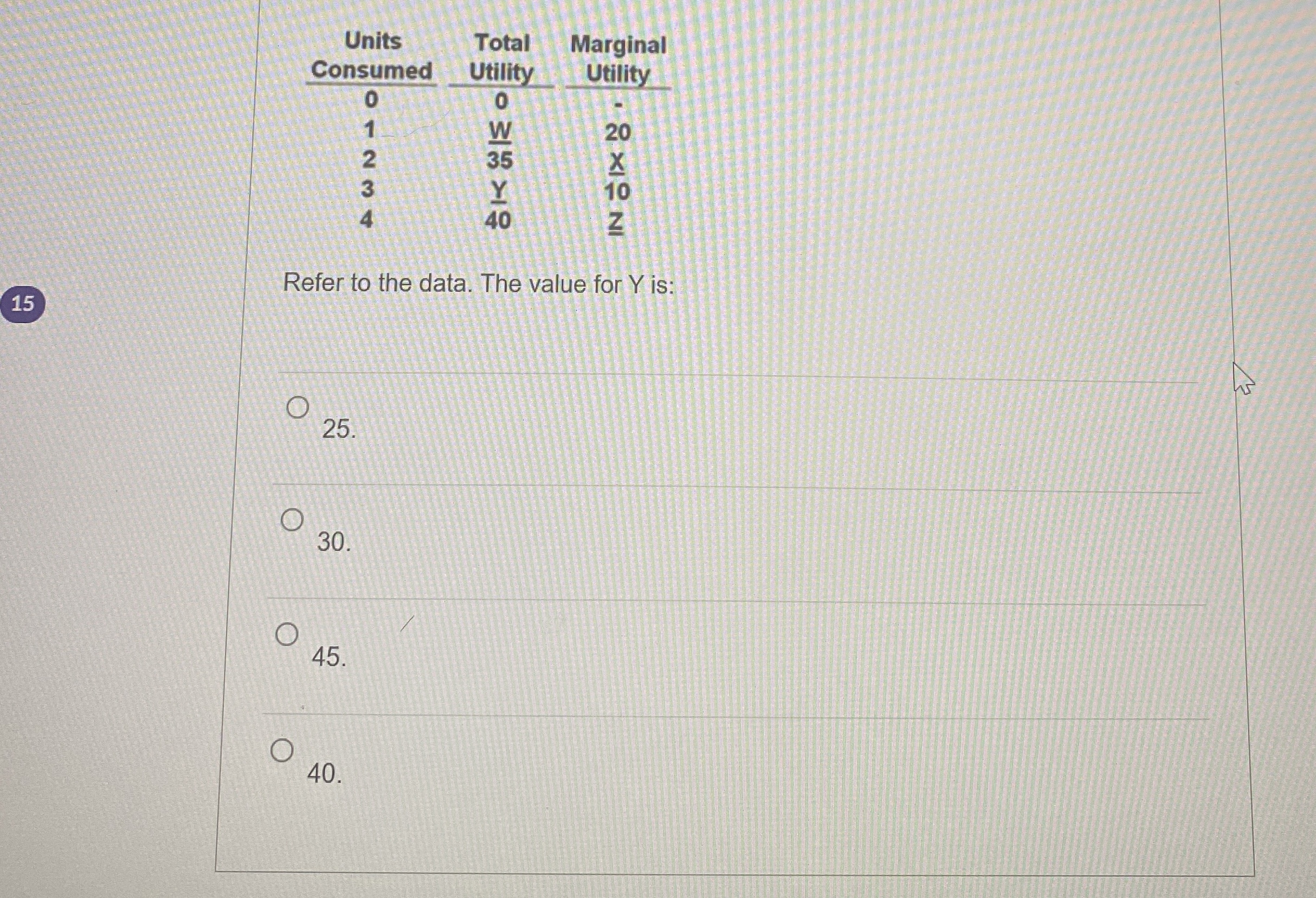 Solved \table[[Units Consumed,Total | Chegg.com