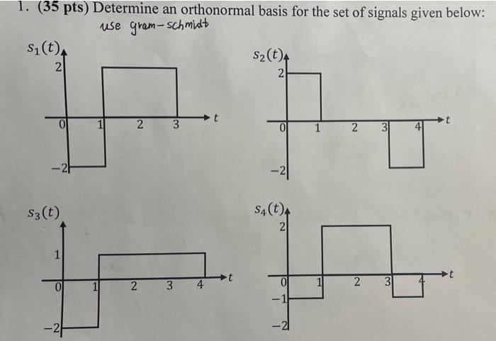 Solved 1. (35 pts) Determine an orthonormal basis for the | Chegg.com