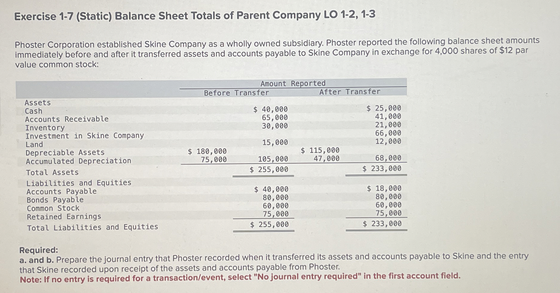 Solved Exercise 1-7 (Static) ﻿Balance Sheet Totals of Parent | Chegg.com