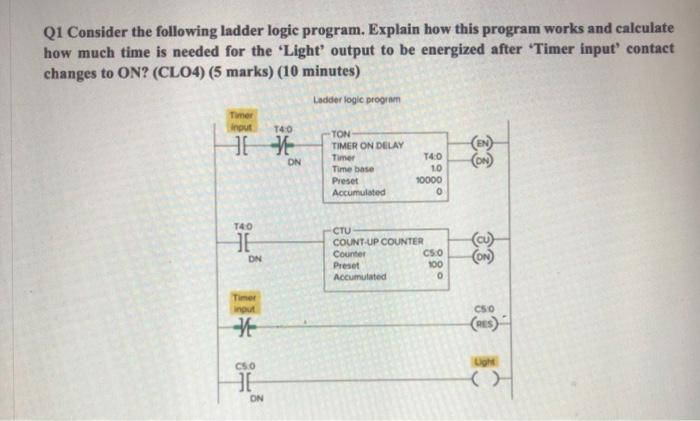 Solved Q1 Consider the following ladder logic program. | Chegg.com