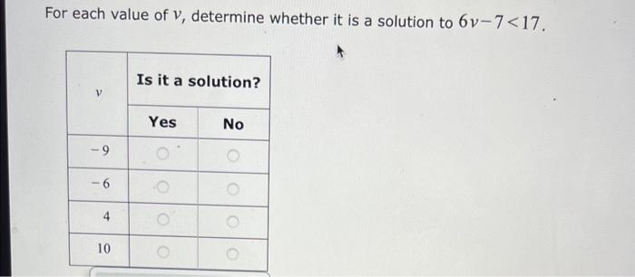 Solved For each value of v, determine whether it is a | Chegg.com