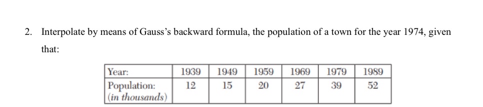Solved Interpolate by means of Gauss's backward formula, the | Chegg.com