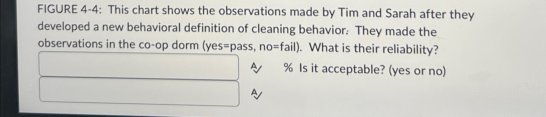 Solved FIGURE 4-4: This chart shows the observations made by | Chegg.com