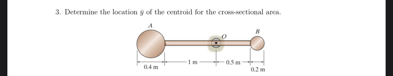 Solved Determine the location ?bar (y) ﻿of the centroid for | Chegg.com