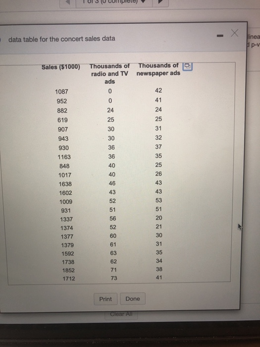 Solved Omework Module 4 Hw 1 Save Ore 0 Of 3 Pts 1 Of 3 0