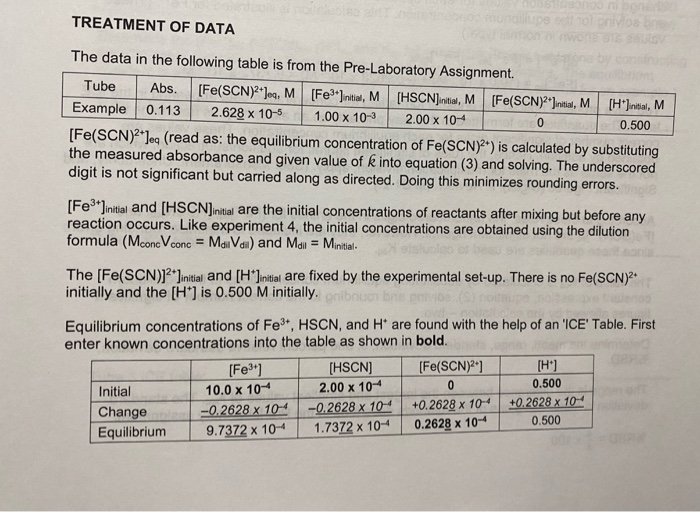 5 CHEMICAL EQUILIBRIUM NAME Pre-Lab Assignment 1415 | Chegg.com