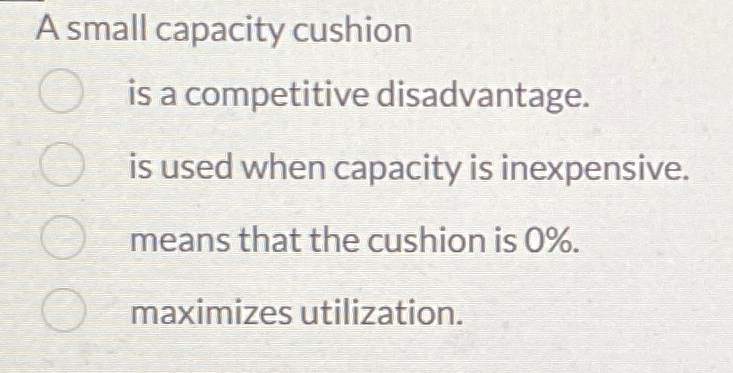 Solved A small capacity cushionis a competitive | Chegg.com