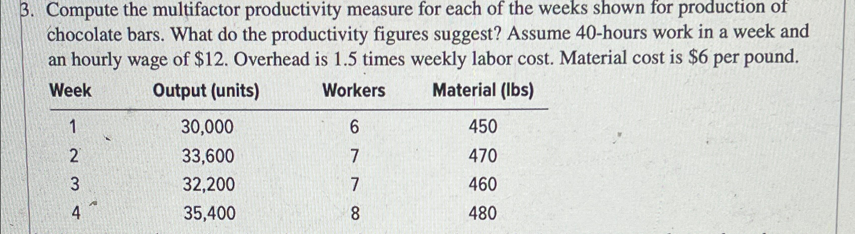 Solved Compute the multifactor productivity measure for each | Chegg.com