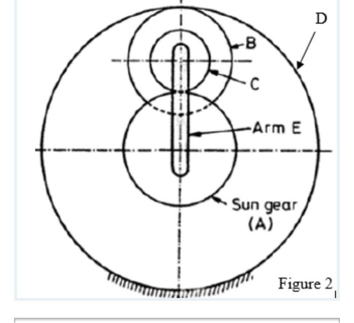 Solved compound epicyclic gear which consist of an annular | Chegg.com