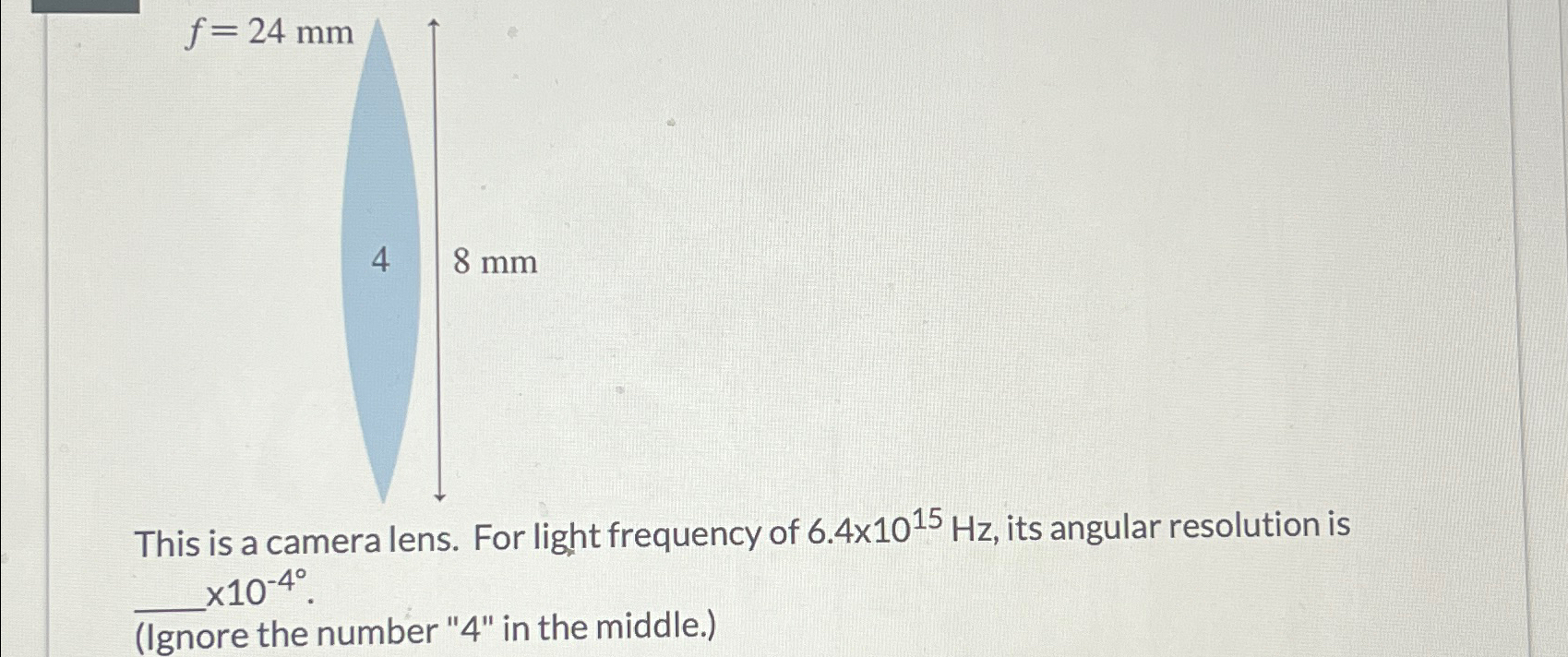 Solved This is a camera lens. For light frequency of | Chegg.com