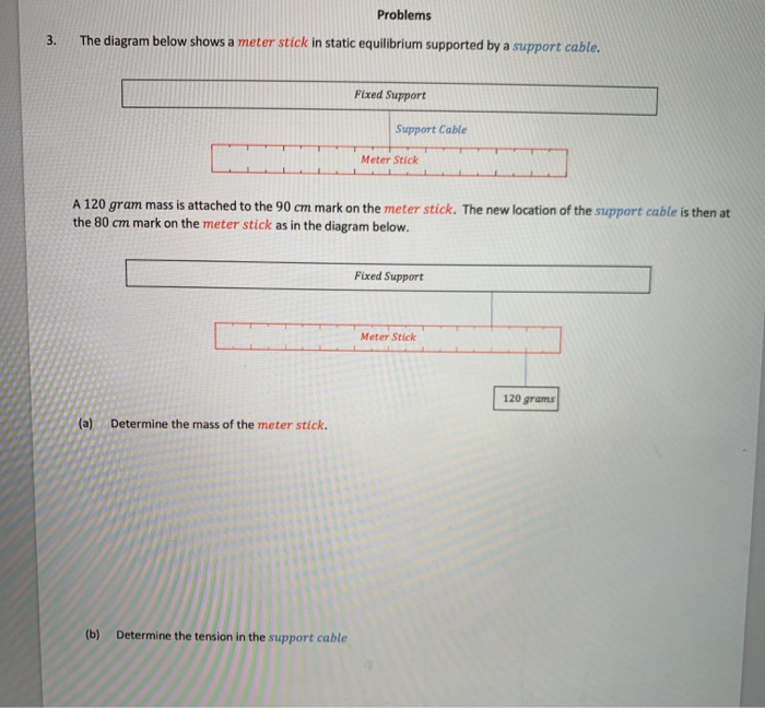 Solved Problems 3. The diagram below shows a meter stick in | Chegg.com