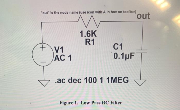 Solved 1. Build the circuit of Figure 1. Use a waveform | Chegg.com