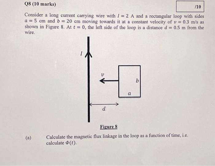 Solved Consider a long current carrying wire with I=2 A and | Chegg.com