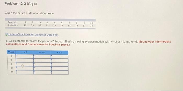 Solved Problem 12-2 (Algo) Given the series of demand data | Chegg.com