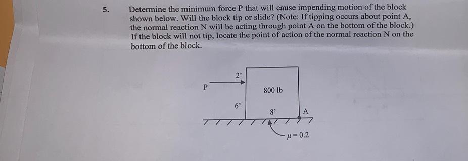 Solved Determine The Minimum Force P ﻿that Will Cause