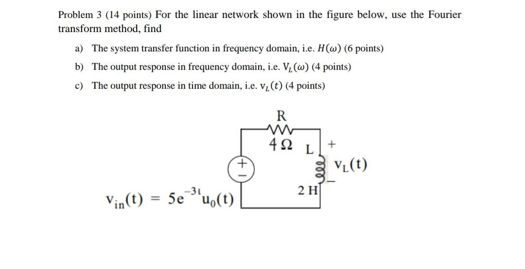Solved Problem 3 (14 points) For the linear network shown in | Chegg.com