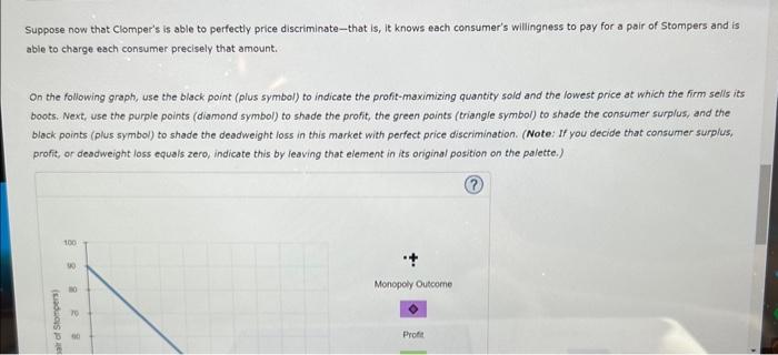 Solved 7. Price discrimination and welfare Suppose Clomper's | Chegg.com