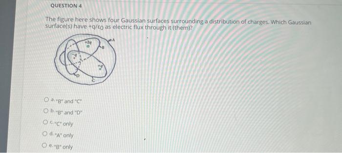 Solved The figure here shows four Gaussian surfaces | Chegg.com