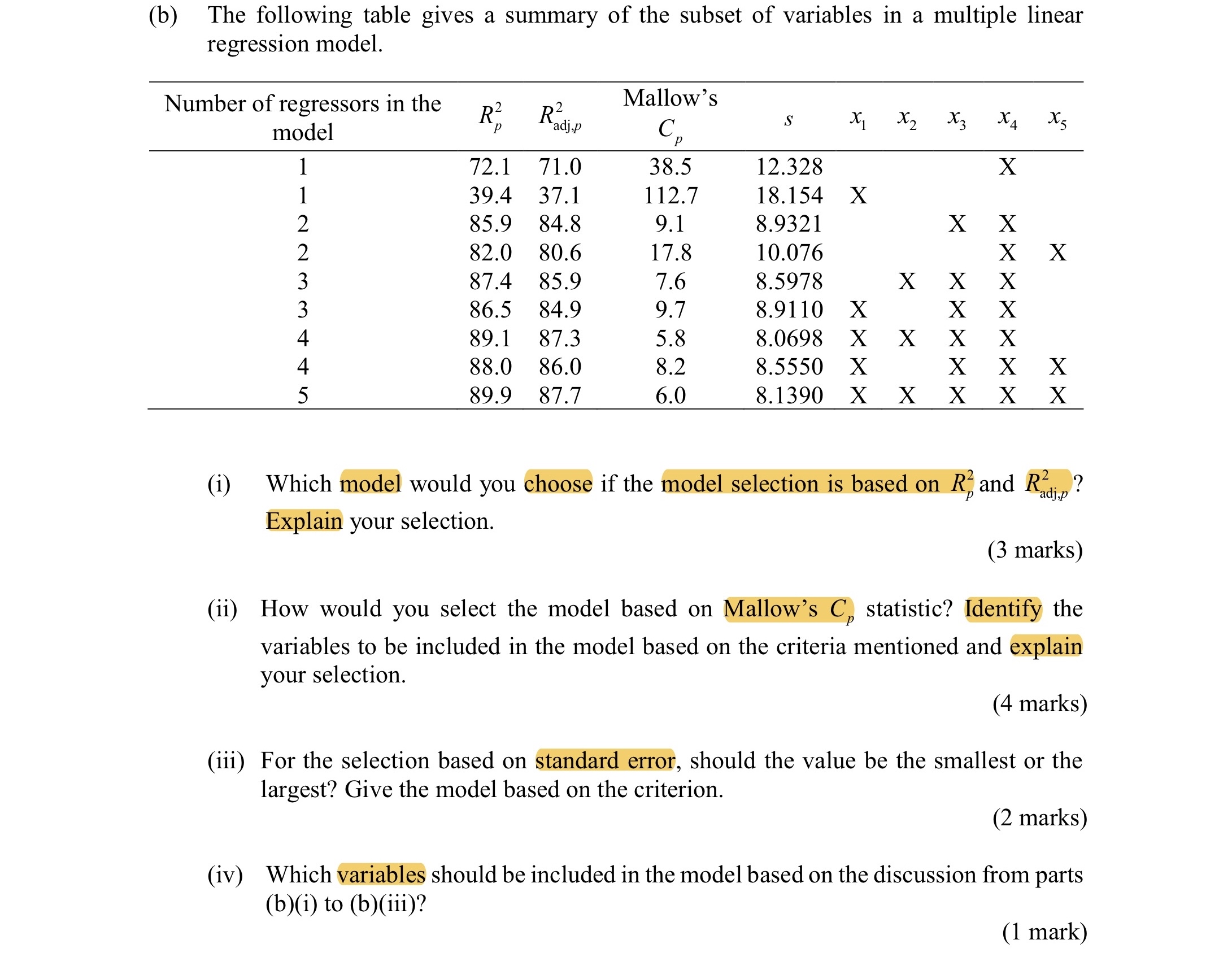Solved (b) ﻿The following table gives a summary of the | Chegg.com