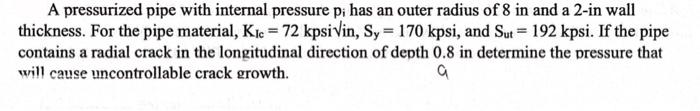 Solved A pressurized pipe with internal pressure pi has an | Chegg.com