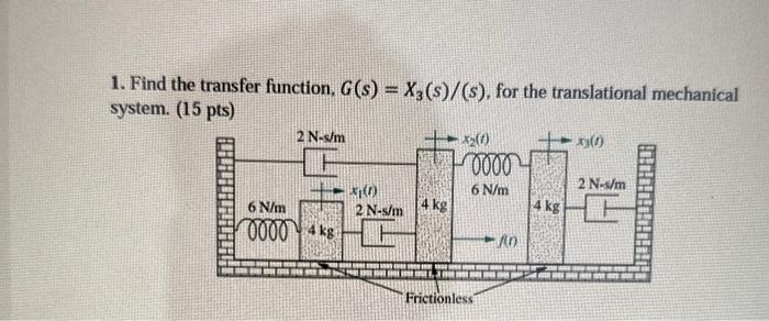 Solved 1. Find the transfer function, G(s)=X3(s)/(s), for | Chegg.com