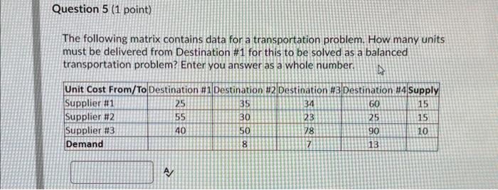 Solved The following matrix contains data for a | Chegg.com