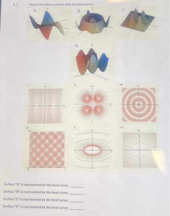 Solved 1.) Match the follow surfaces with the level curves: | Chegg.com