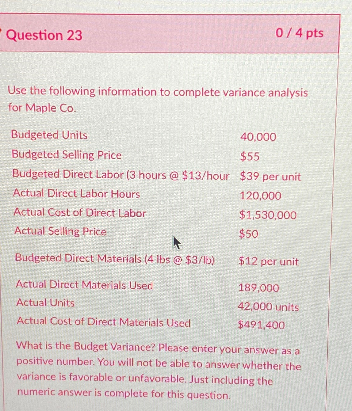 Solved Question 2304 ﻿ptsUse the following information to | Chegg.com