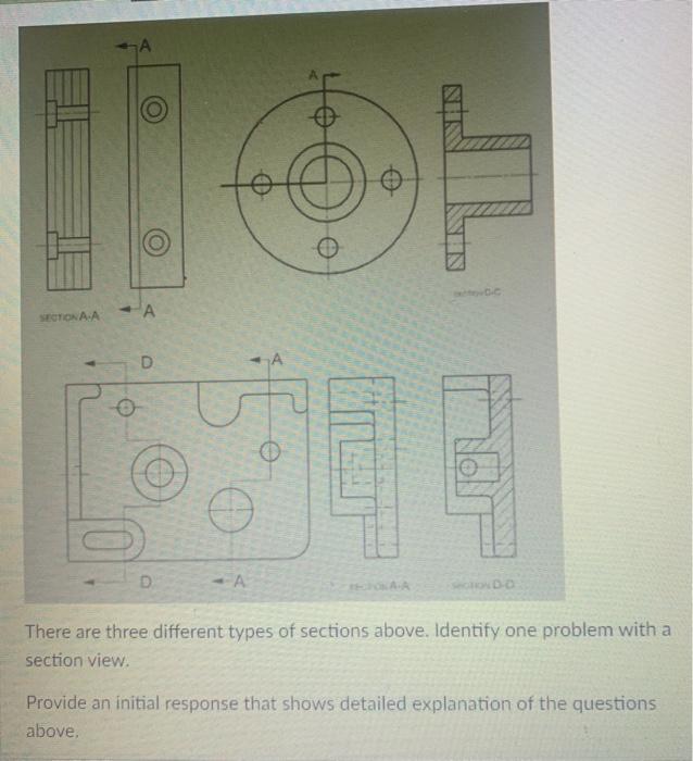 Solved There are three different types of sections above. | Chegg.com
