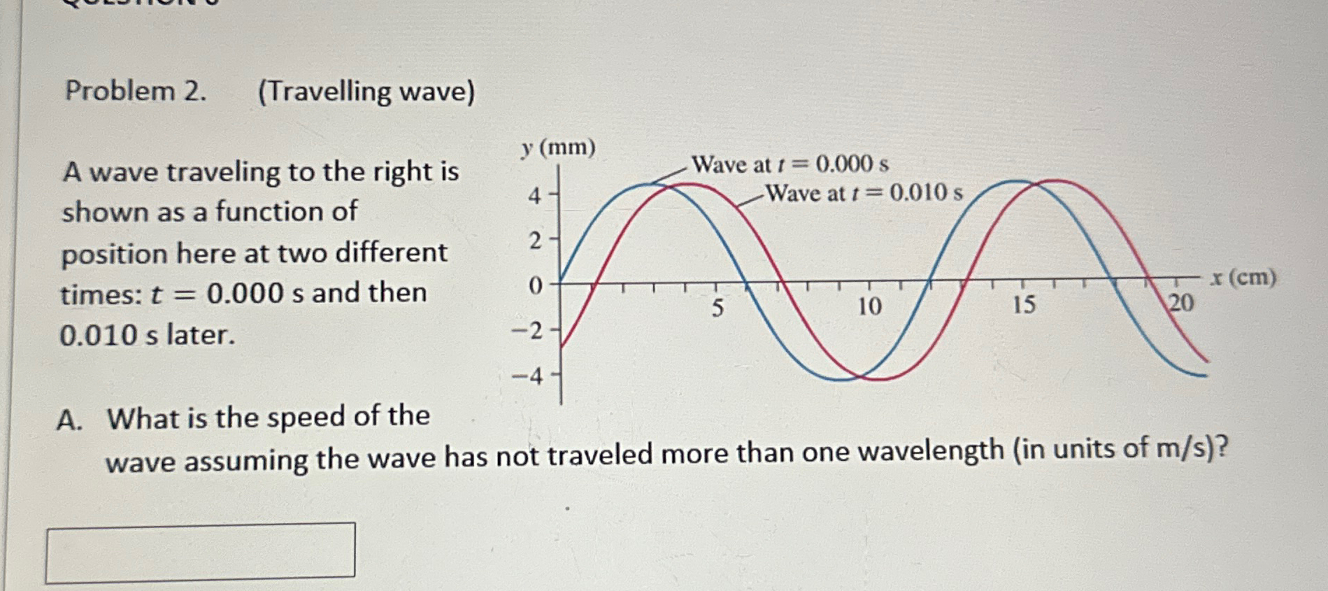 Solved Problem 2. (Travelling wave)A wave traveling to the | Chegg.com