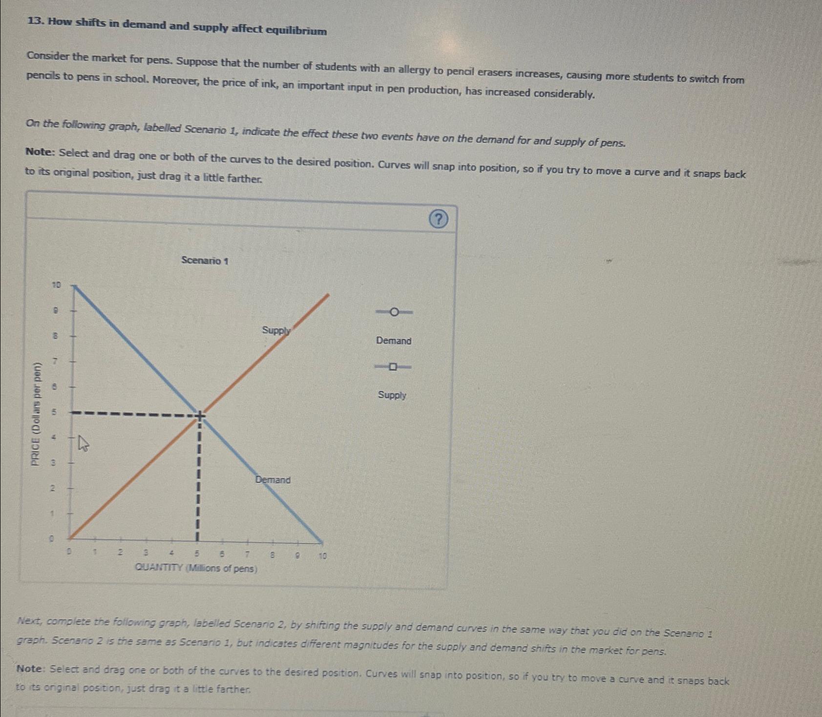 Solved How shifts in demand and supply affect | Chegg.com