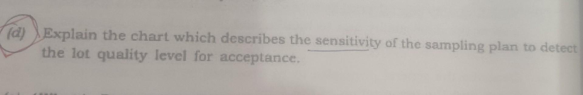 Solved D) Explain the chart which describes the sensitivity | Chegg.com