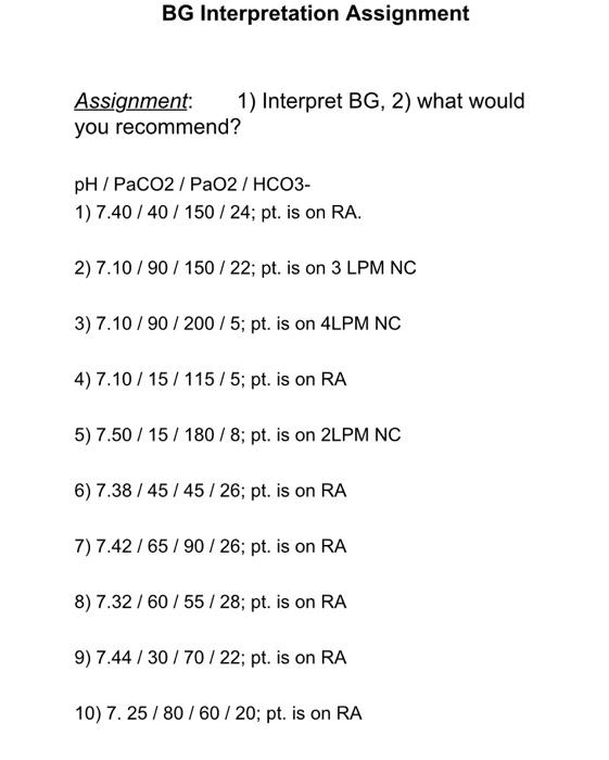 Solved BG Interpretation Assignment Assignment: 1) Interpret | Chegg.com