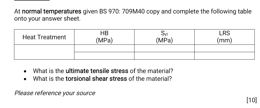 Solved At normal temperatures given BS 970:709M40 copy and | Chegg.com
