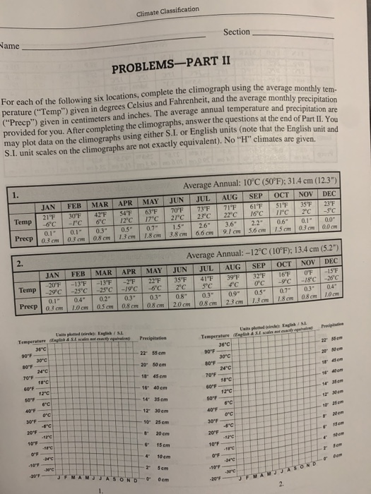 Climate Classification Section ame PROBLEMS-PART II | Chegg.com