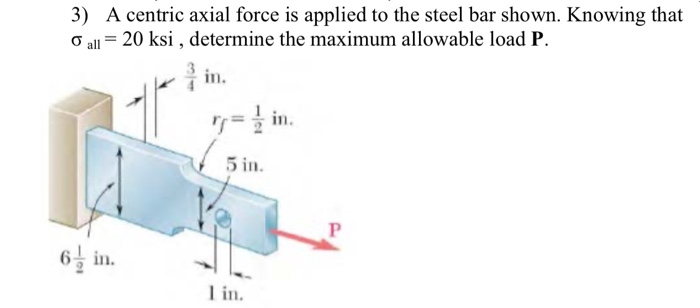 Solved 3) A centric axial force is applied to the steel bar | Chegg.com