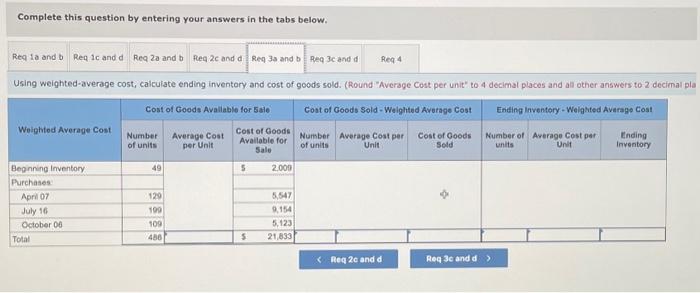 Solved I only need help with the last three questions: 3-a | Chegg.com