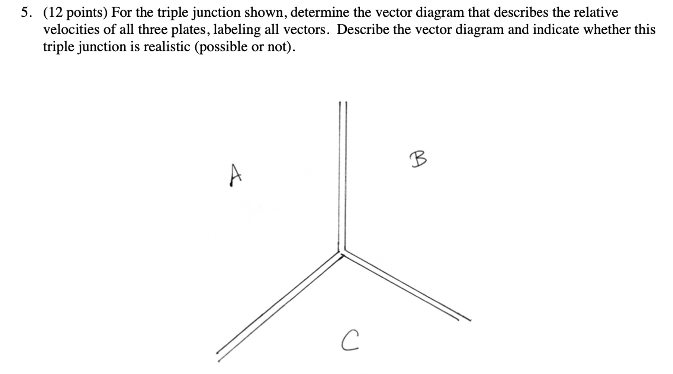Solved (12 ﻿points) ﻿For the triple junction shown, | Chegg.com