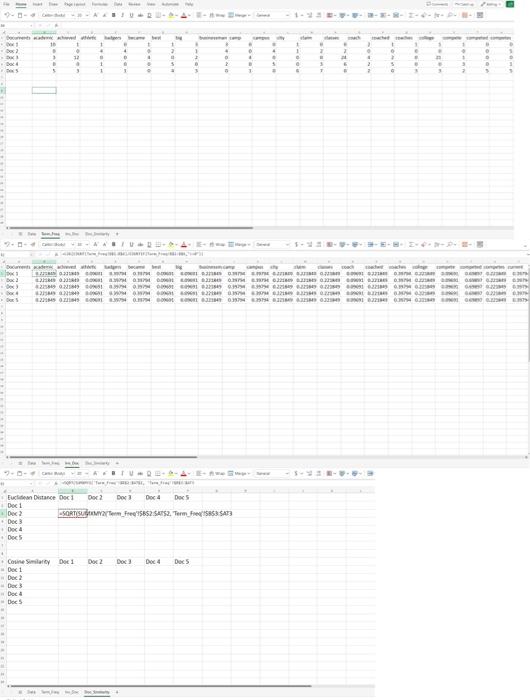 Solved Given The Term Frequency Inverse Document Frequency