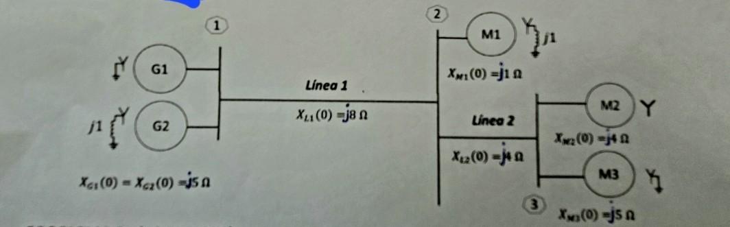 Solved For the system shown in the figure, determine the | Chegg.com