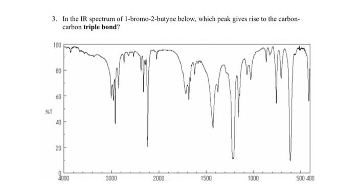 Solved 3. In the IR spectrum of 1-bromo-2-butyne below, | Chegg.com